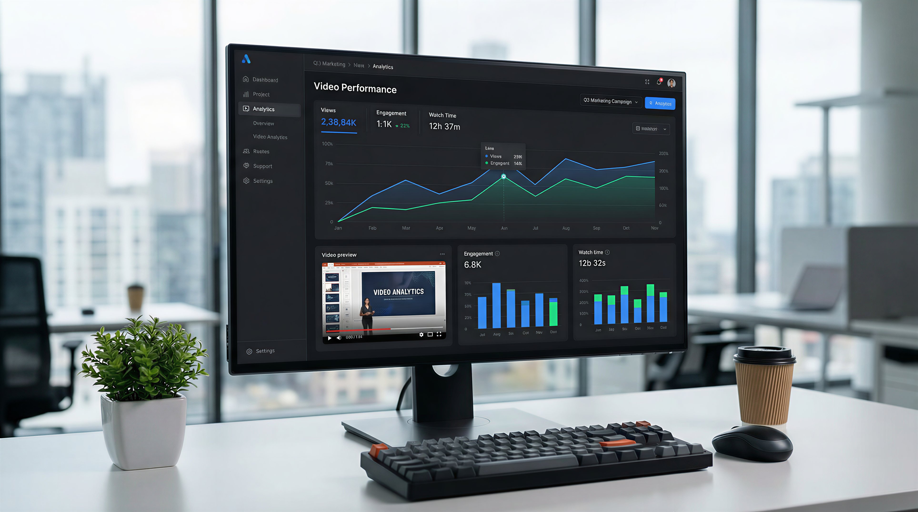 AI Video Analytics for Beginners: Auto-Track Performance 2025 | VidFab ...
